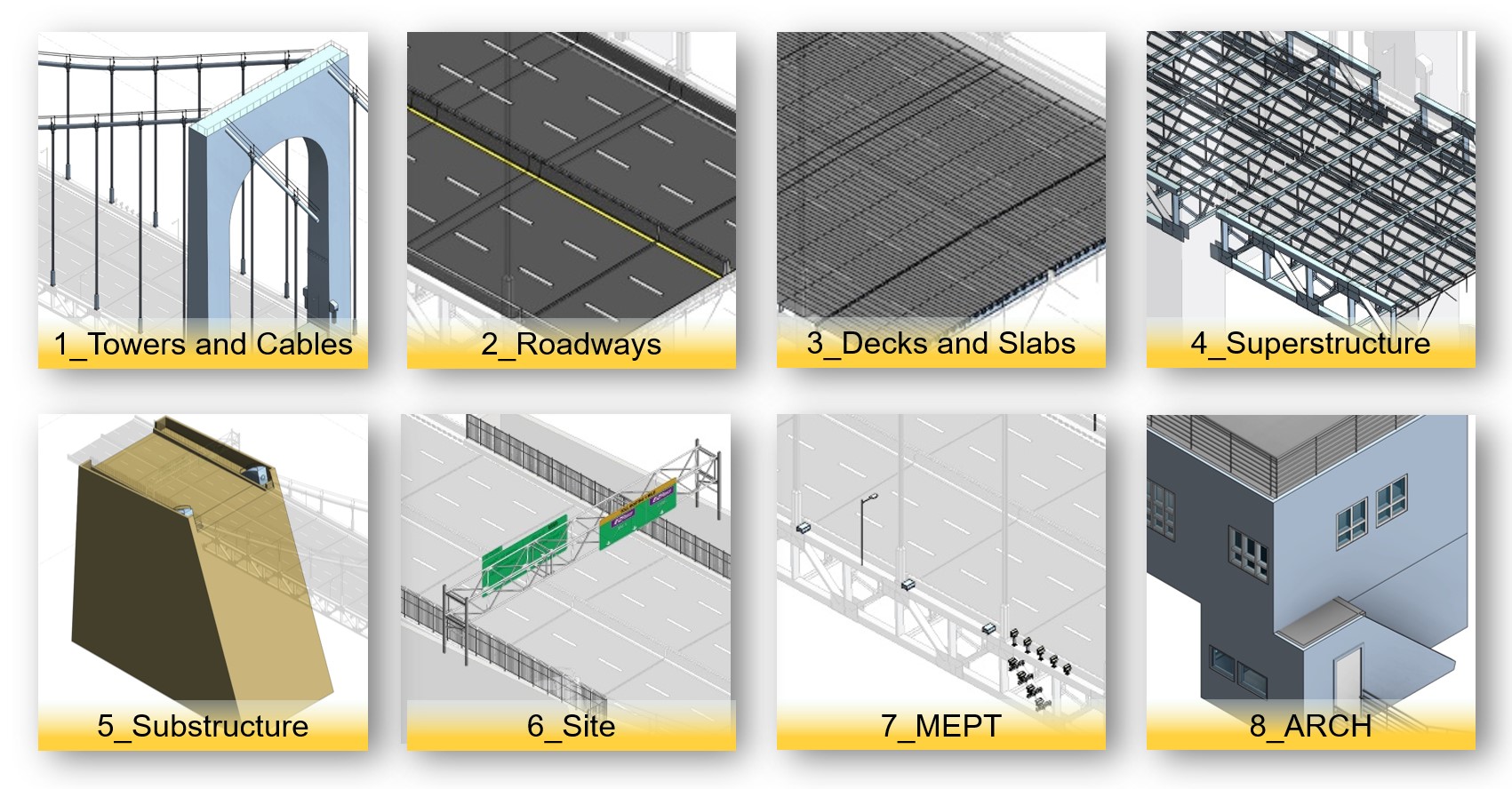 BIM Implementation - MTA Bridges and Tunnels | LiRo
